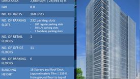 Office Condo at BPI Cebu Corporate Center for Sale 📌 Commercial for ...