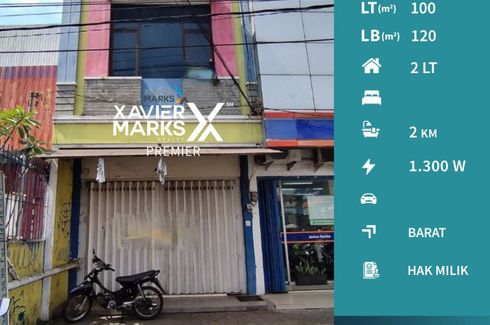 Retail Space in Balearjosari, East Java RP 1.4 billion | Dot Property