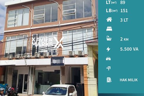 Retail Space in Lowokwaru, East Java RP 60,000,000 | Dot Property