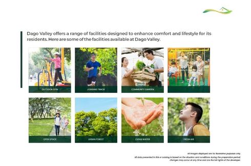 Property for Sale in Bandung, West Java | Dot Property