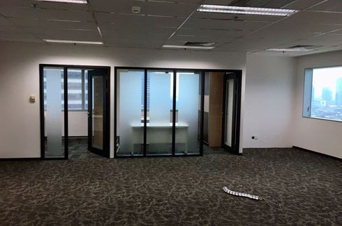 Office and serviced office for Rent in Jakarta | Dot Property