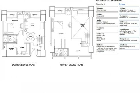The Gramercy Residences, Metro Manila - 114 Condos for sale and rent ...