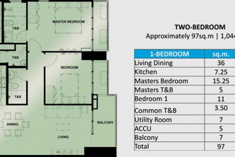 Verve Residences, Metro Manila - 333 Condos for sale and rent | Dot ...