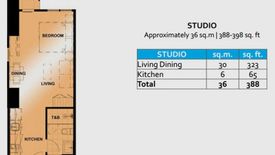 Verve Residences, Metro Manila - 261 Condos for sale and rent | Dot ...